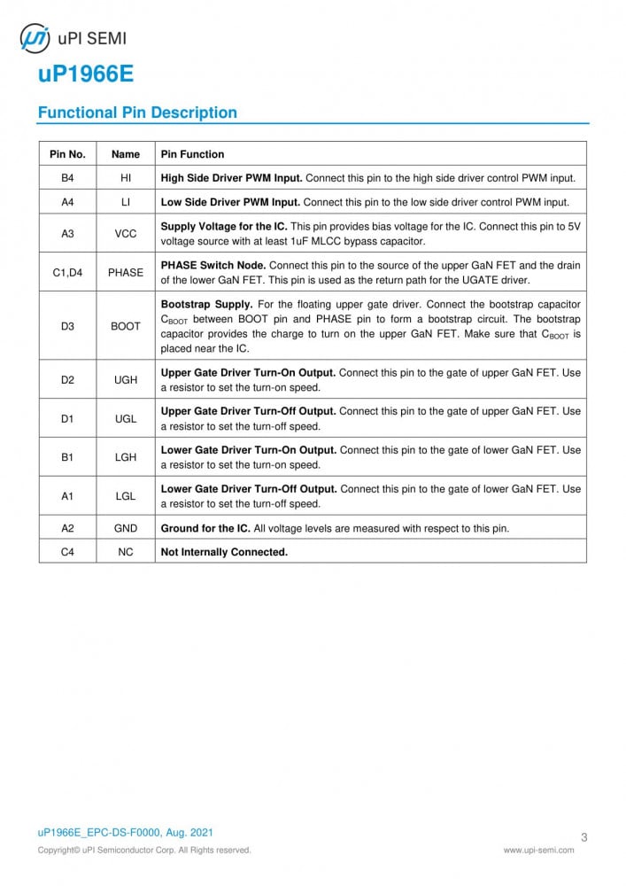 uP1966E datasheet page 3