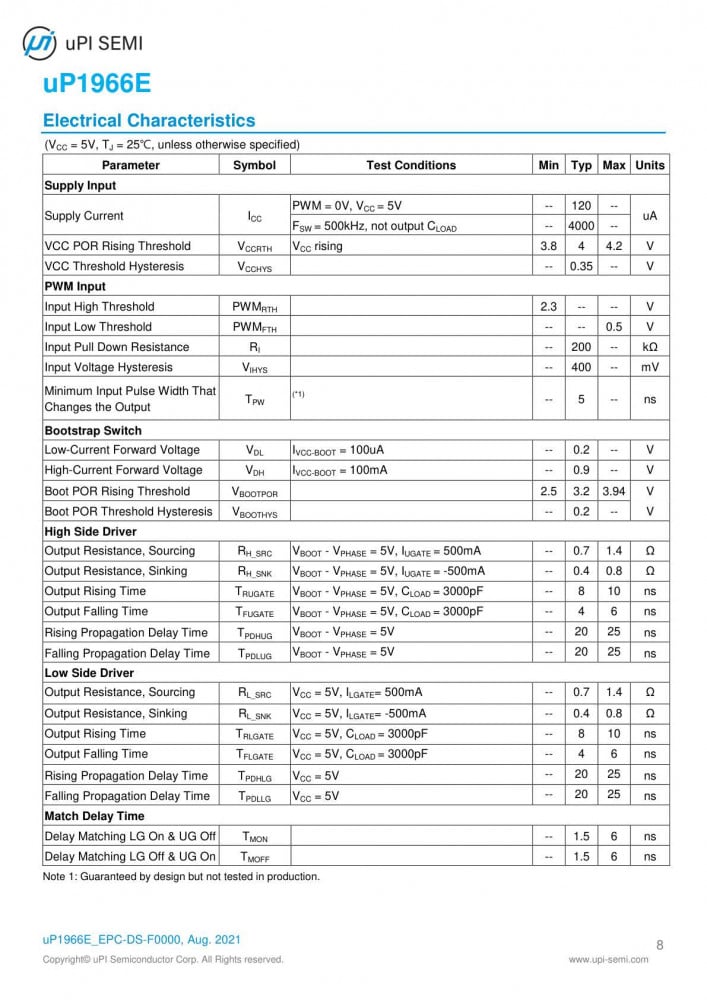 uP1966E datasheet page 8