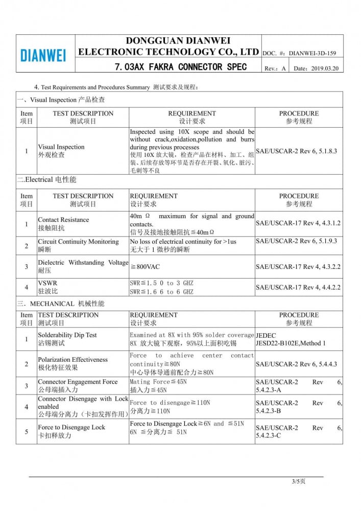 DIANWEI 7.03A1.000825 specification page 6