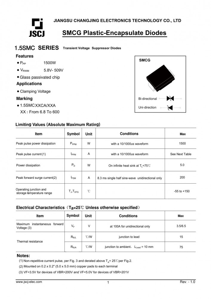JSCJ 1.5SMC series datasheet page 1