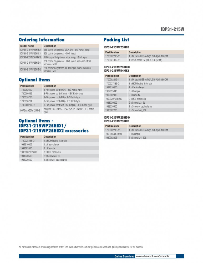 IDP31-215W technical document, page image 4