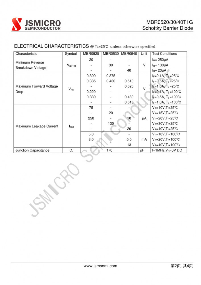 MBR0540T1G-JSM datasheet page 2