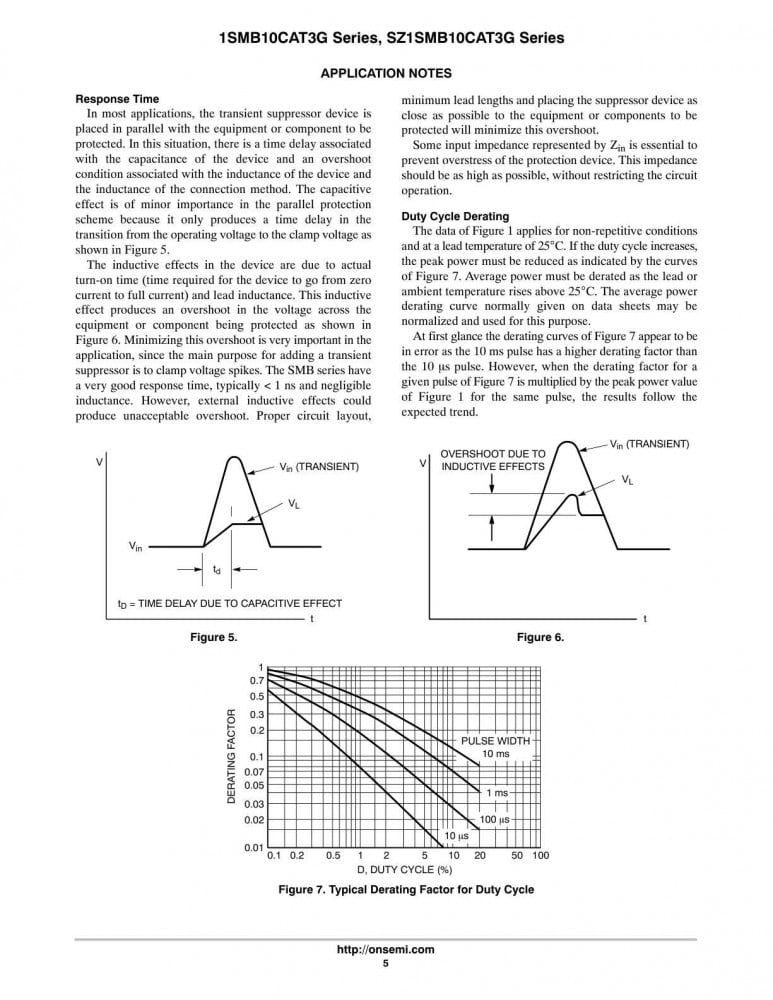 1SMB20CAT3G datasheet page 5