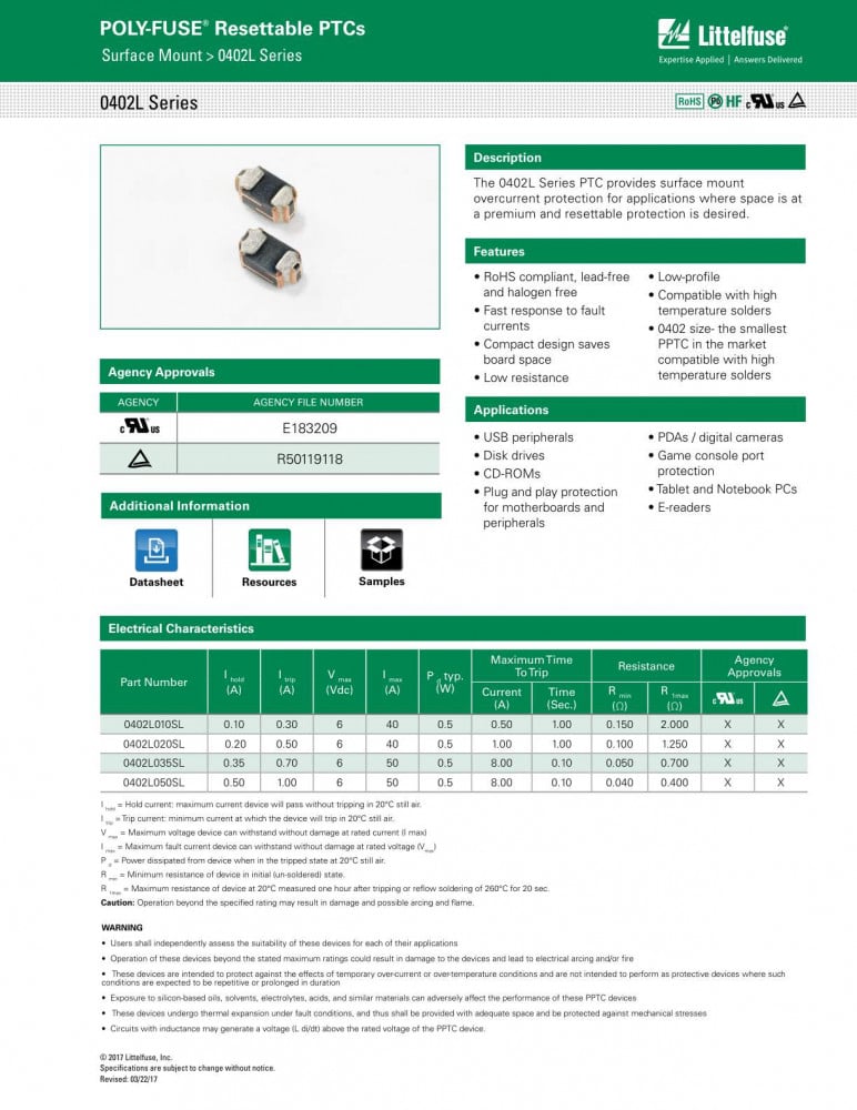 0402L Series datasheet page 1
