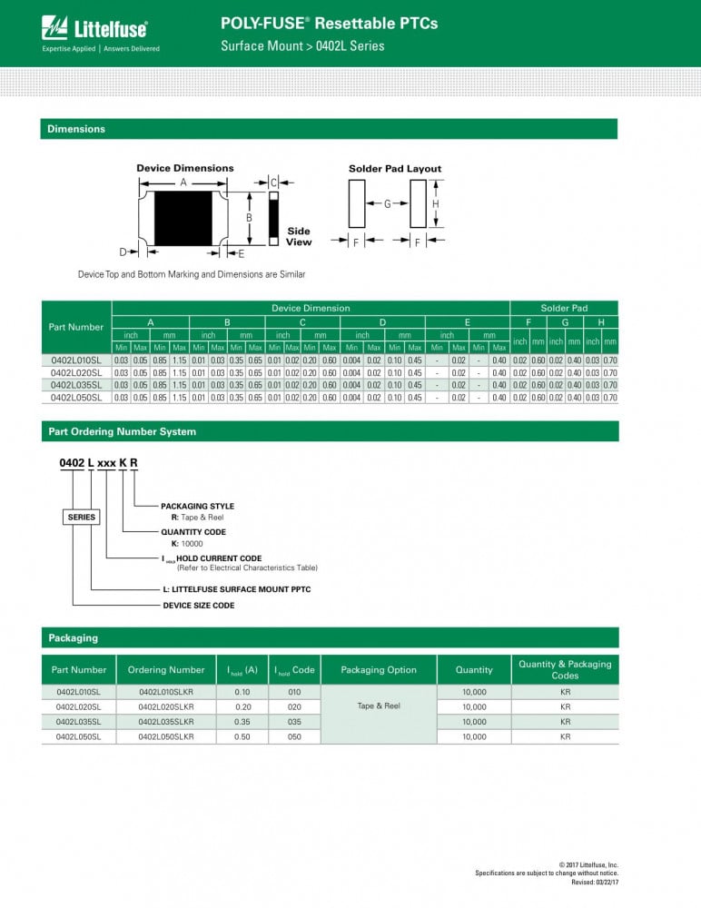 0402L Series datasheet page 4
