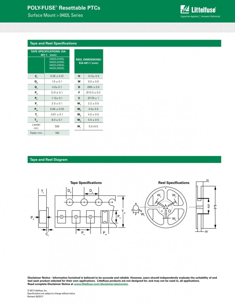 0402L Series datasheet page 5
