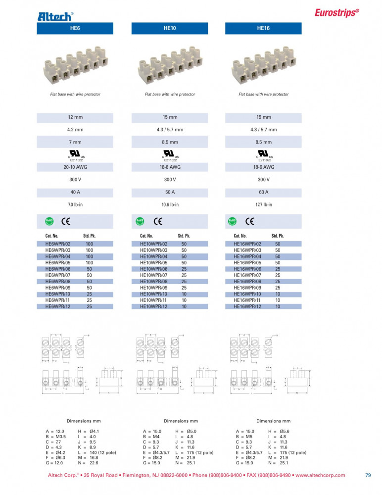 Altech HE series terminal block technical document