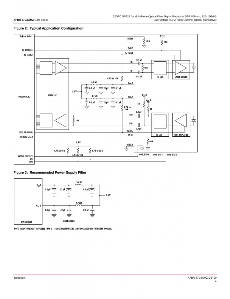 AFBR-57G5AMZ datasheet page 4