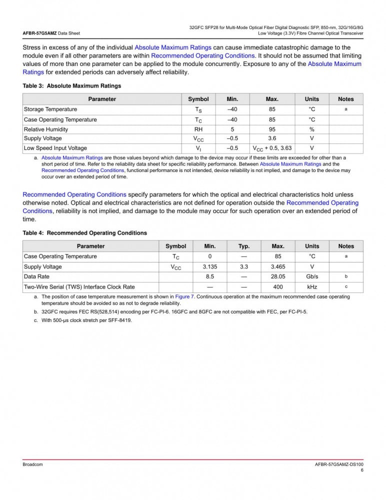 AFBR-57G5AMZ datasheet page 6