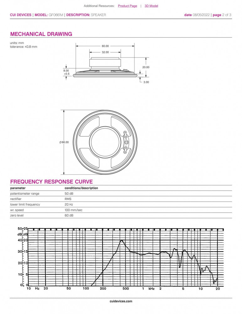 GF0661M technical document page 2
