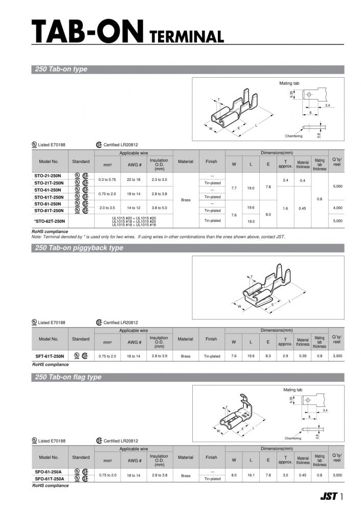 JST terminal catalog page 1