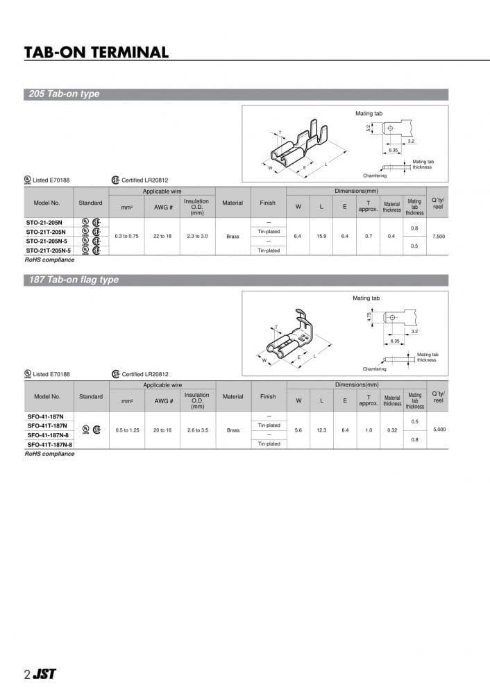 JST terminal catalog page 2
