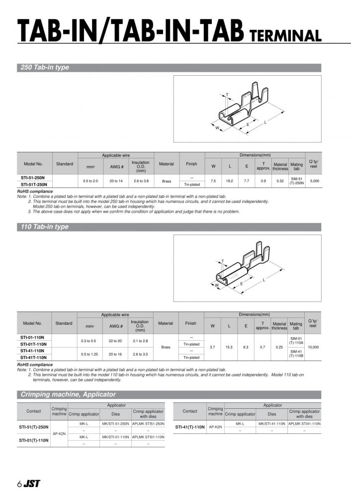 JST terminal catalog page 6