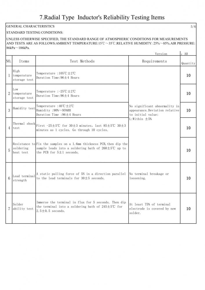 CKPP1014-470uH/K-UT approval document page 7