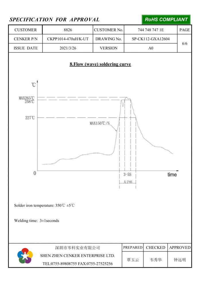 CKPP1014-470uH/K-UT approval document page 8
