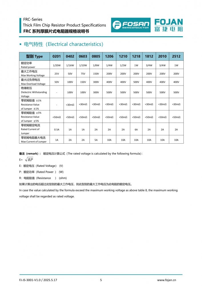 FOJAN resistor datasheet page 5