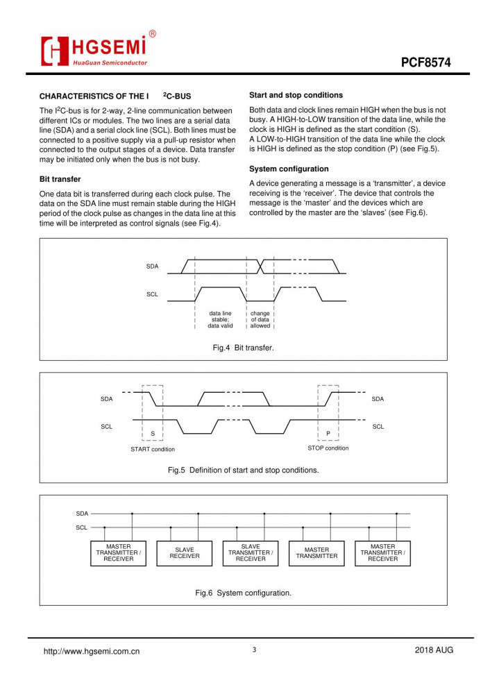 PCF8574T technical document page 3