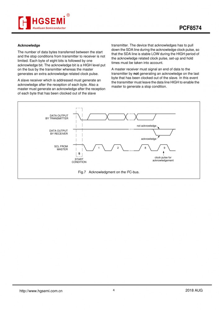 PCF8574T technical document page 4