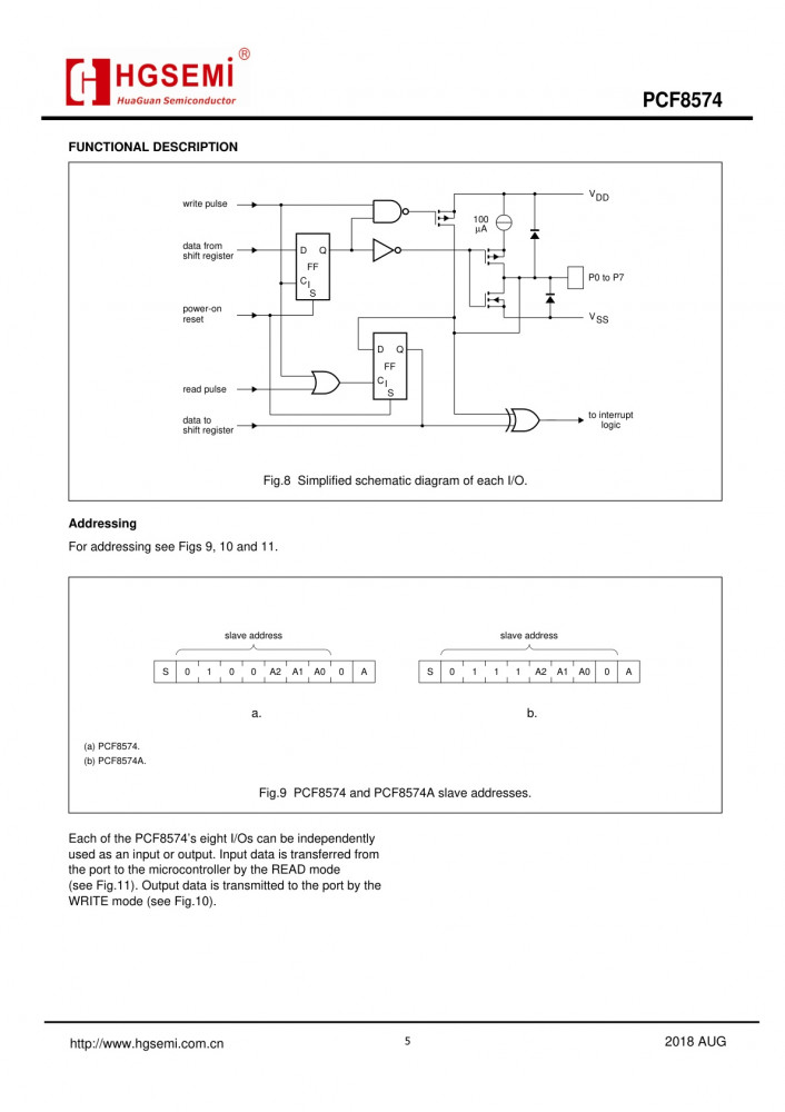 PCF8574T technical document page 5