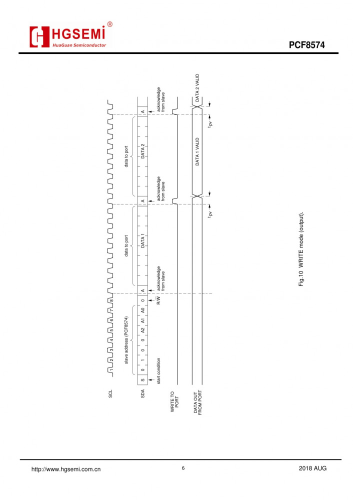 PCF8574T technical document page 6