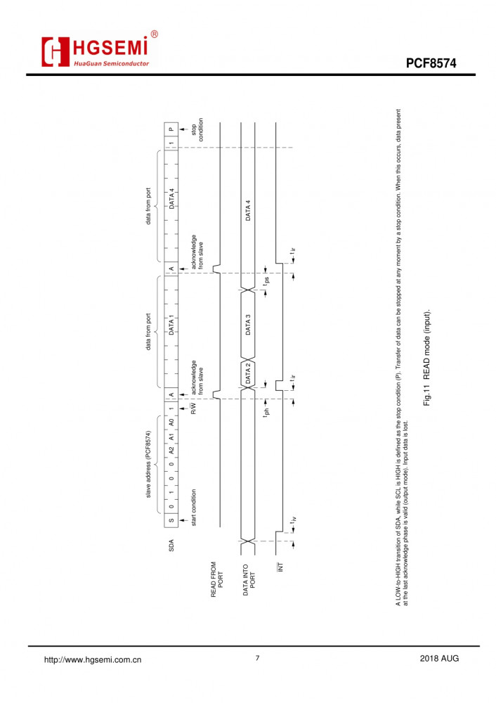 PCF8574T technical document page 7