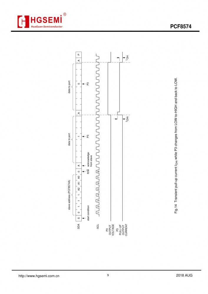 PCF8574T technical document page 9