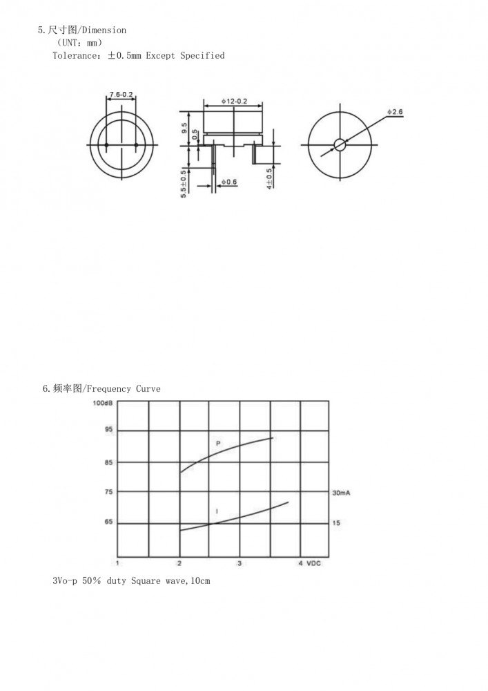 YHE12-03ST specification page 4