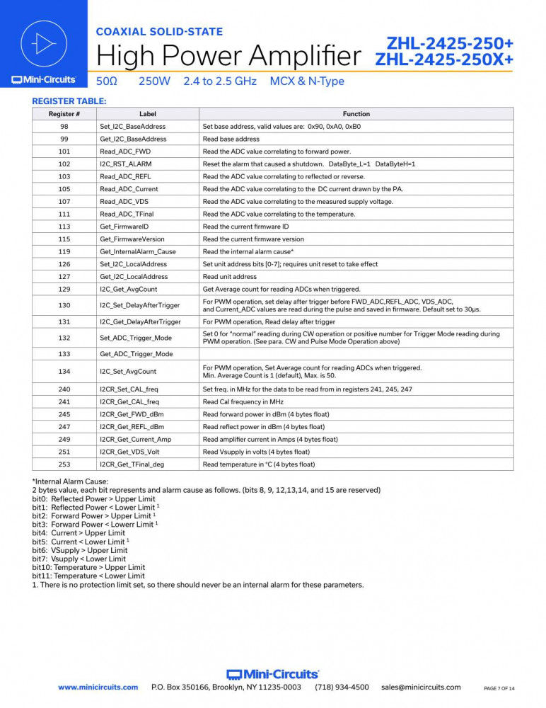 ZHL-2425-250+ datasheet page 7