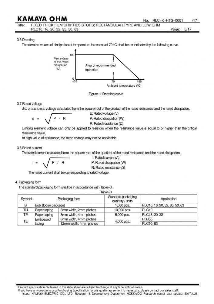 KAMAYA RLC resistor datasheet page 6
