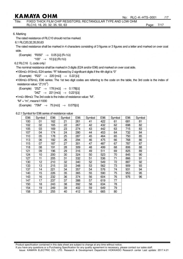 KAMAYA RLC resistor datasheet page 8