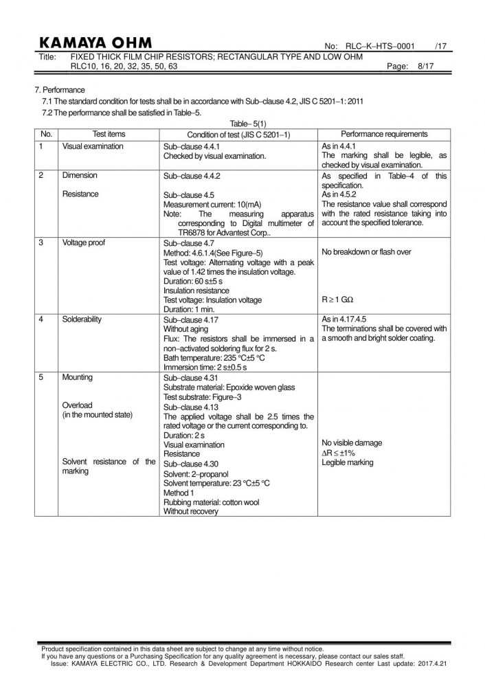 KAMAYA RLC resistor datasheet page 9