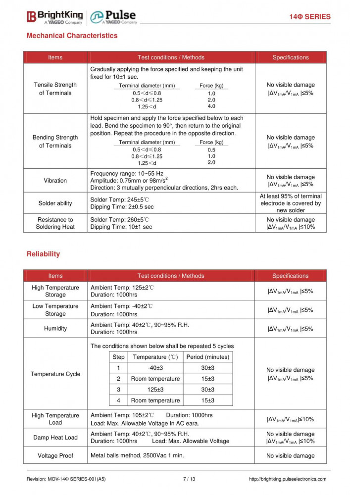 Brightking MOV datasheet page 6