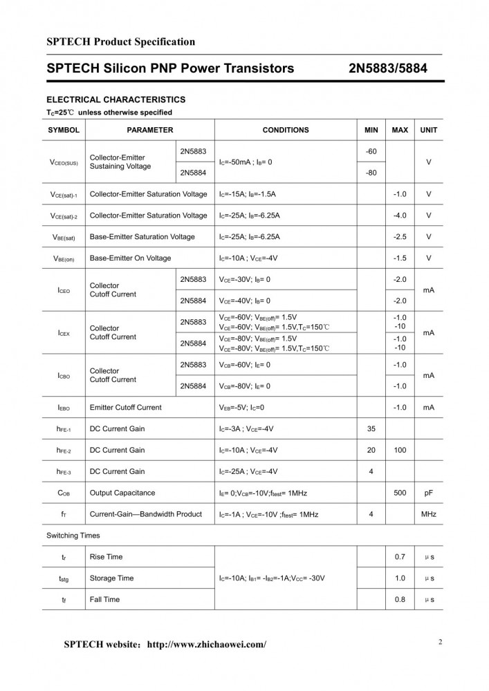 SPTECH 2N5884 datasheet page 2