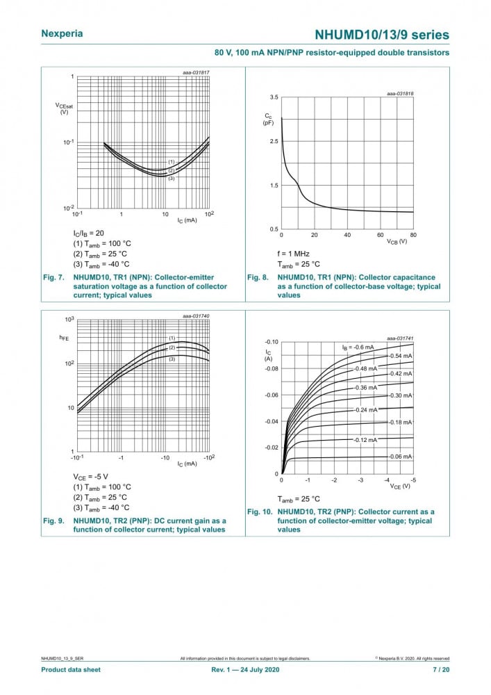 NHUMD9X datasheet page 7