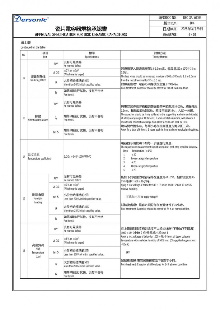 Dersonic approval specification page 7