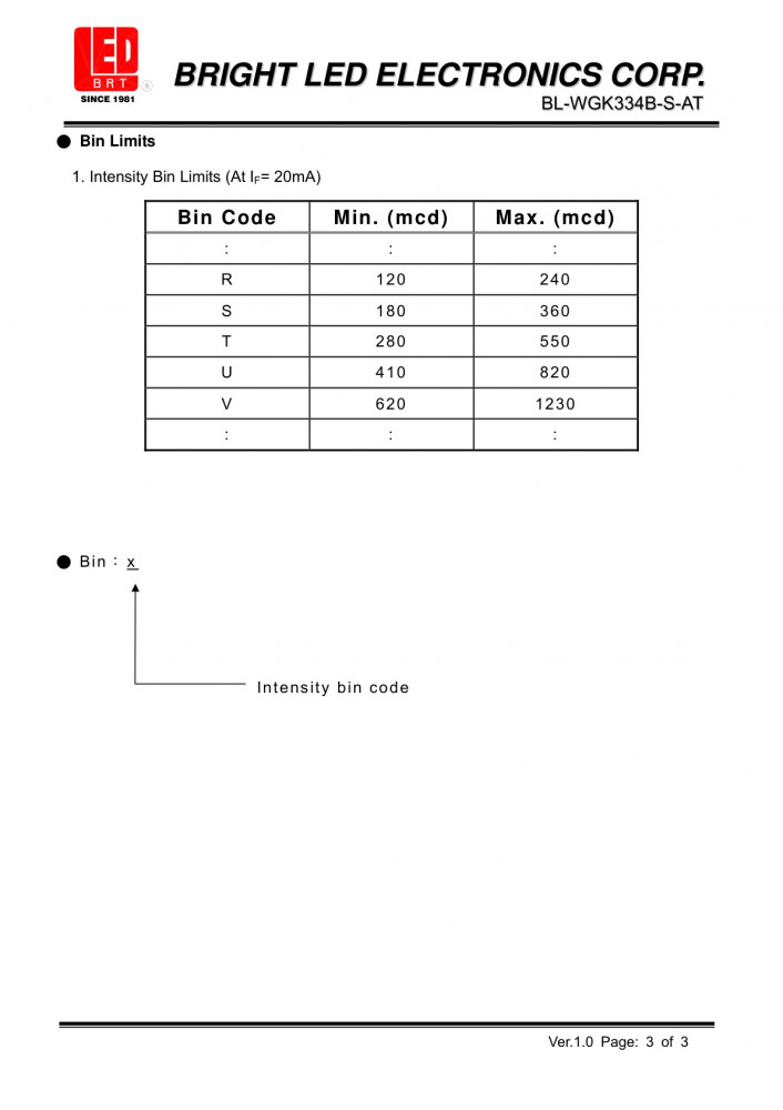 BL-WGK334B-S-AT technical document page 3