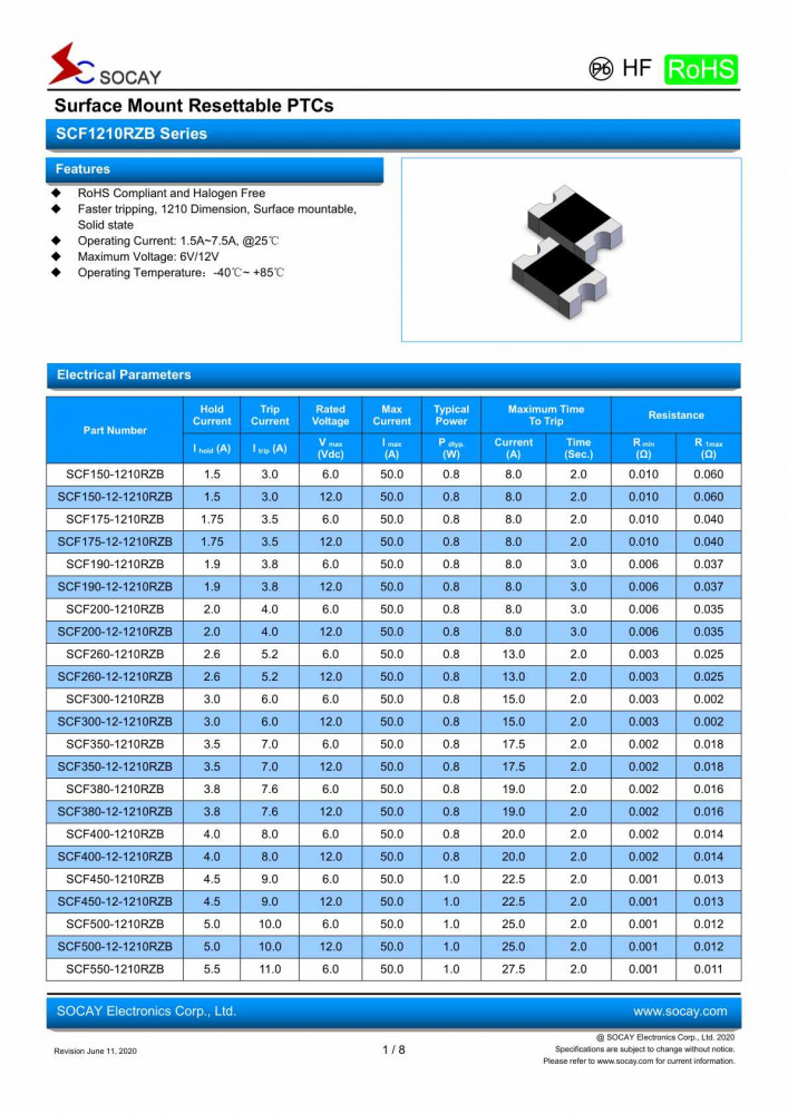SCF1210RZB datasheet page 1