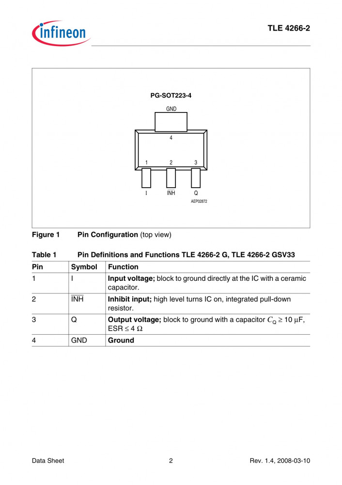 TLE42662GSV33HTMA2 datasheet page 2