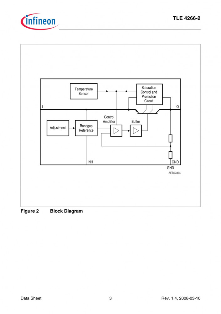 TLE42662GSV33HTMA2 datasheet page 3