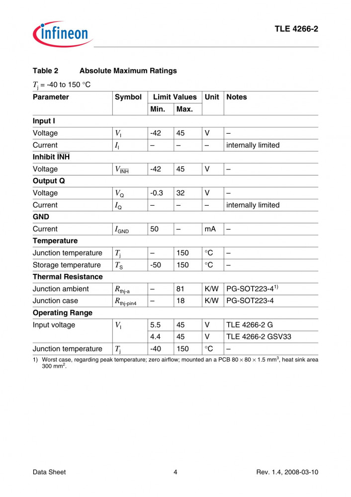 TLE42662GSV33HTMA2 datasheet page 4
