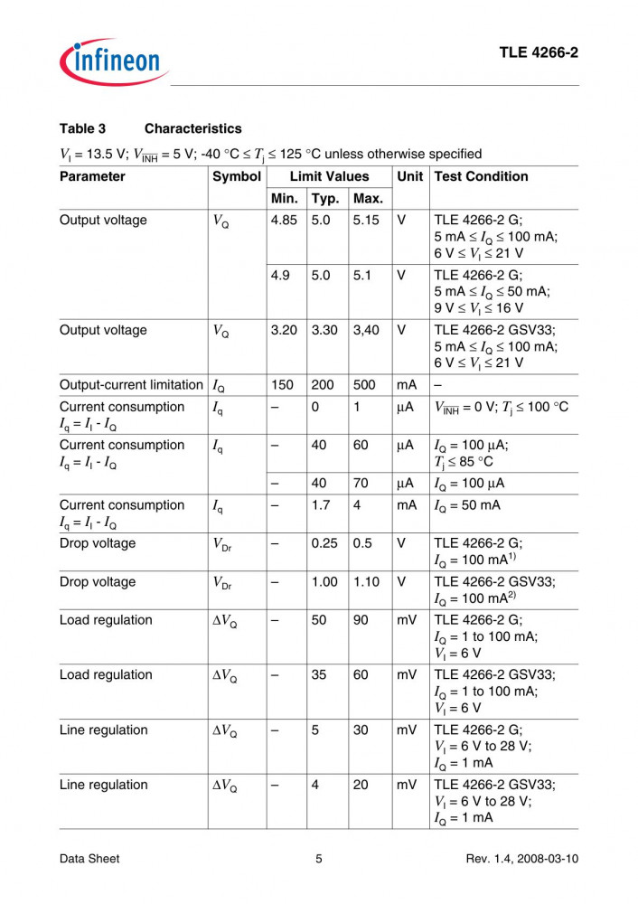 TLE42662GSV33HTMA2 datasheet page 5