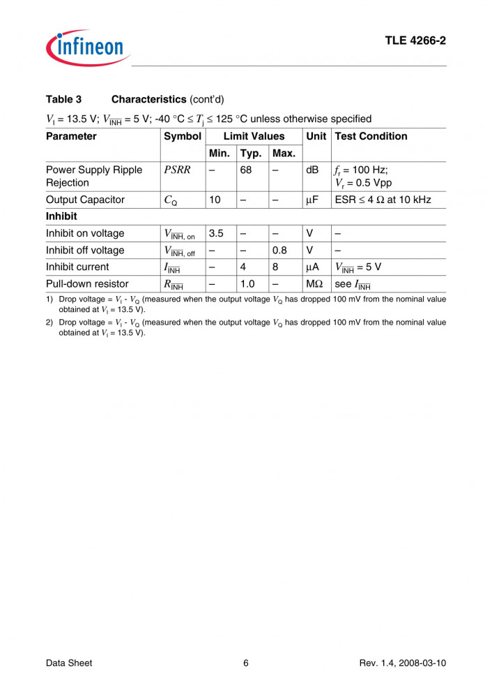 TLE42662GSV33HTMA2 datasheet page 6