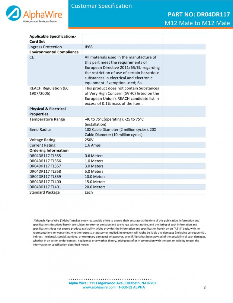 Alpha Wire DR04DR117 TL401 technical drawing page 2