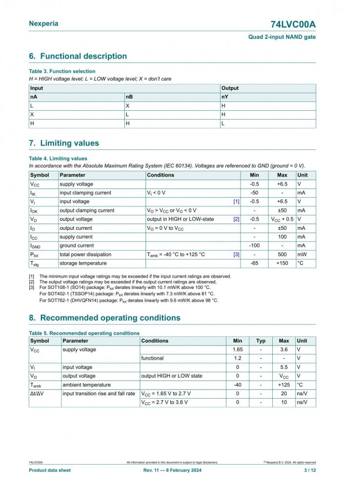 74LVC00A datasheet page 3