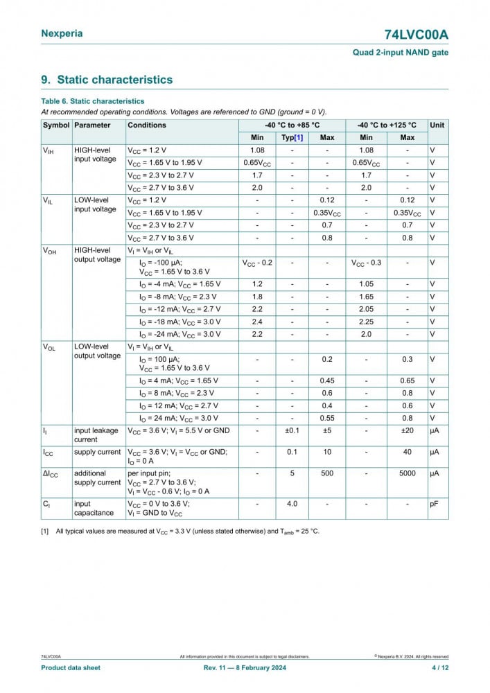 74LVC00A datasheet page 4