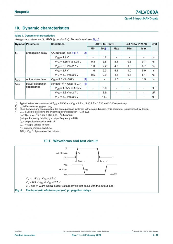 74LVC00A datasheet page 5