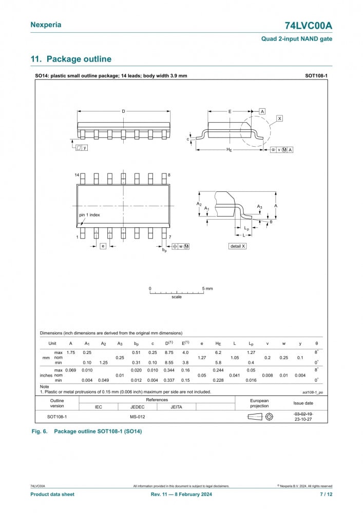 74LVC00A datasheet page 7