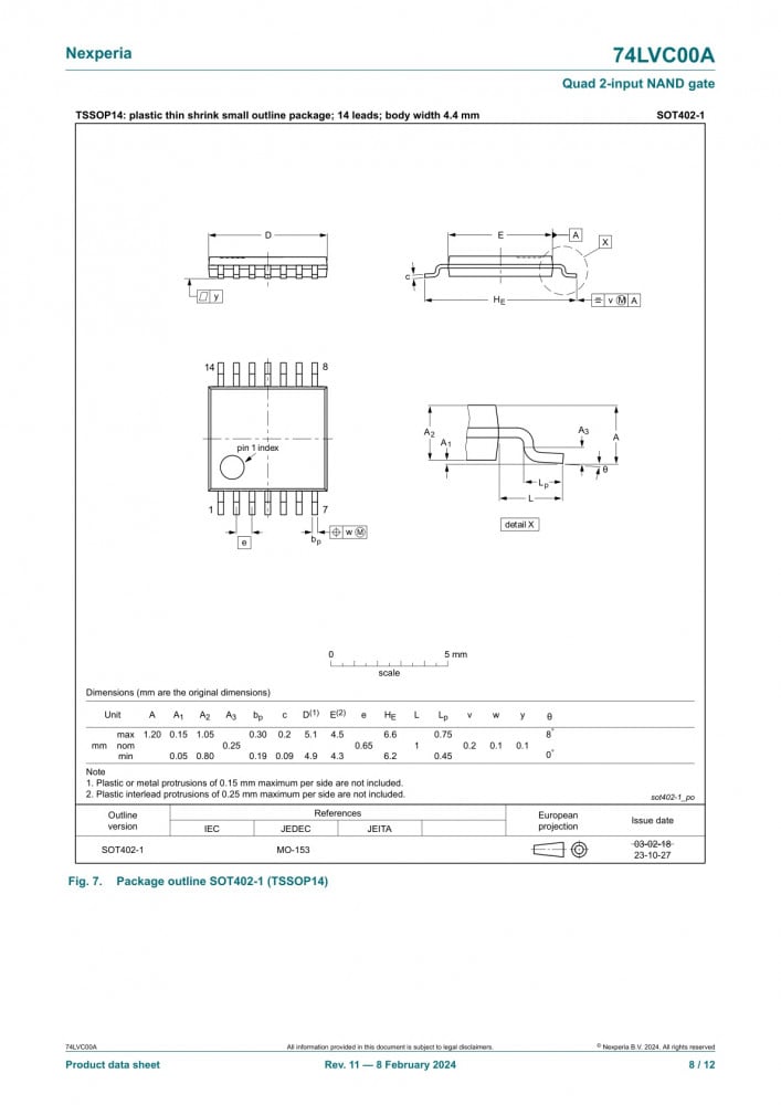 74LVC00A datasheet page 8