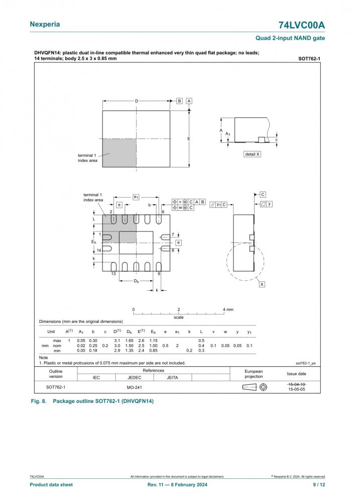 74LVC00A datasheet page 9