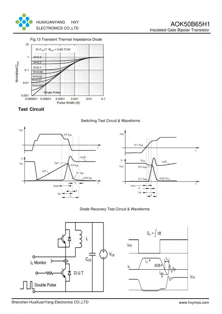 AOK50B65H1 datasheet page 5